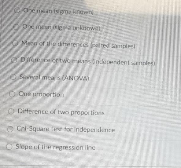 Solved MD One mean (sigma known) One mean (sigma unknown). | Chegg.com