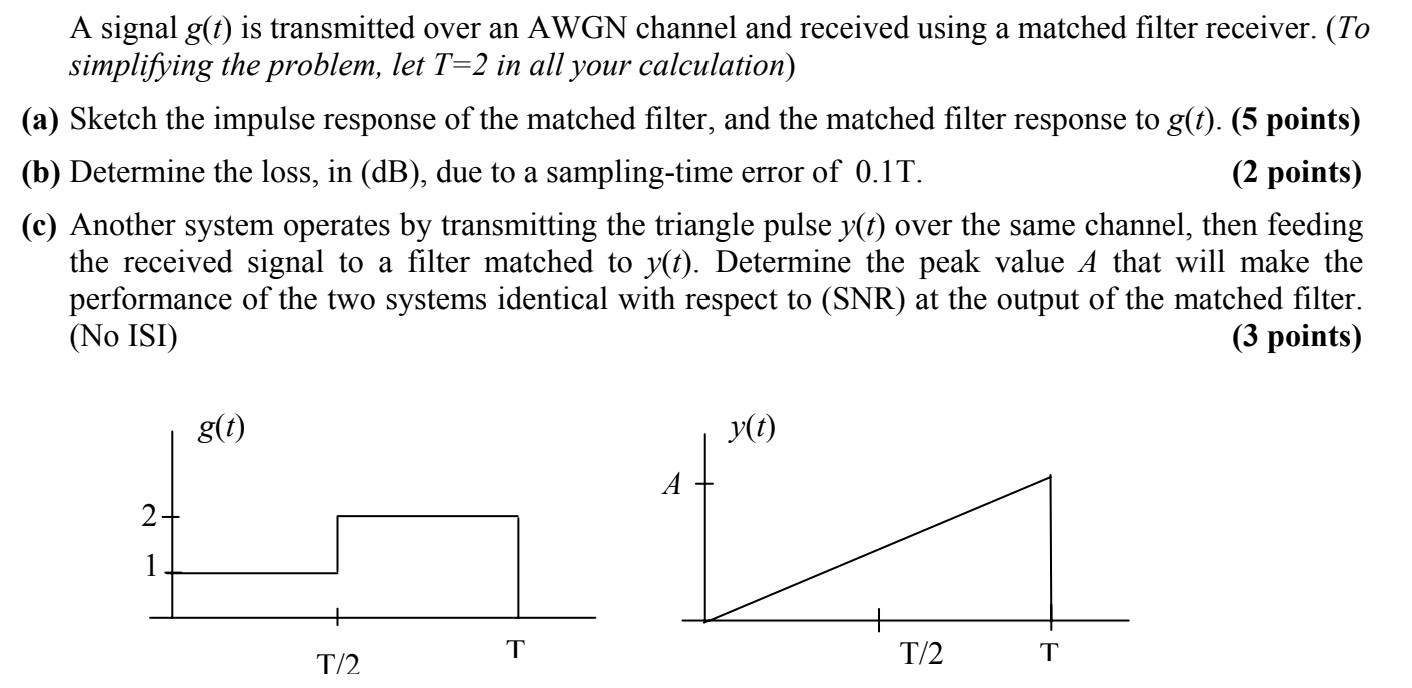 Solved A signal g(t) ﻿is transmitted over an AWGN channel | Chegg.com