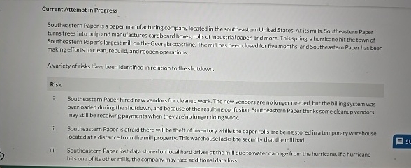 Solved Current Attempt in ProgressSoutheastern Paper is a | Chegg.com