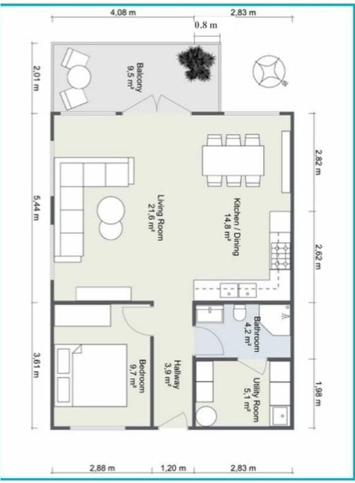 Solved A preliminary estimate is an estimate of the | Chegg.com