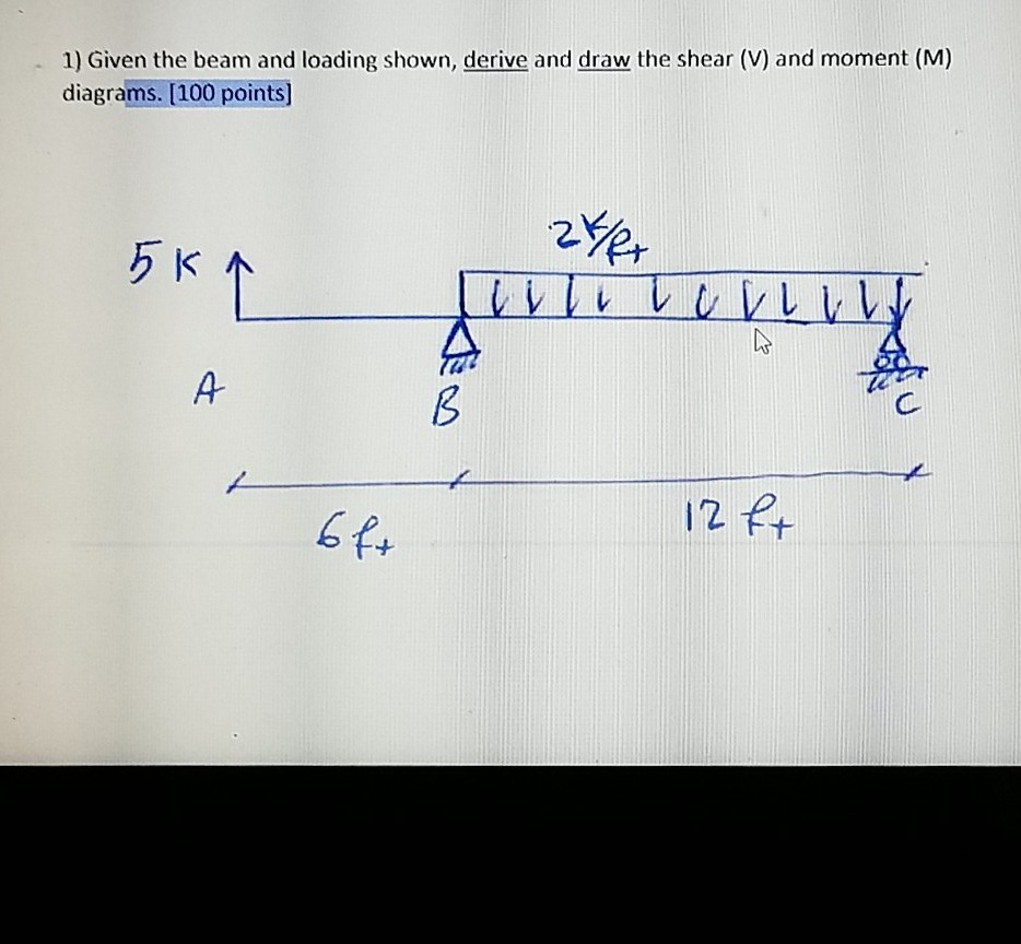 Solved 1) Given the beam and loading shown, derive and draw | Chegg.com