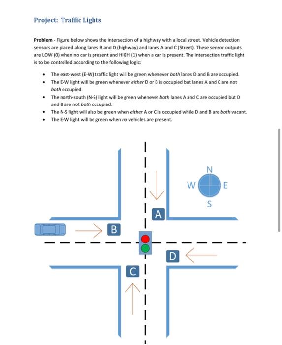 Solved Using sensor outputs A, B, C, and D as inputs, design | Chegg.com