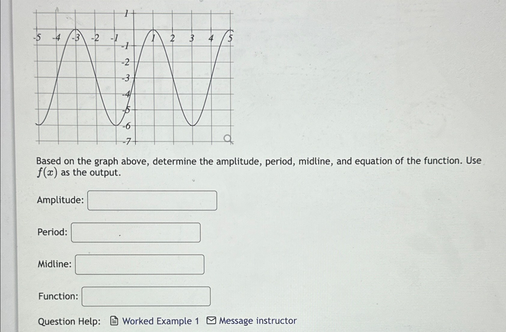 Solved Based on the graph above, determine the amplitude, | Chegg.com