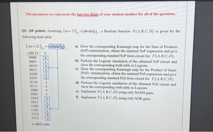 Solved The parameter no represents the last two digits of | Chegg.com