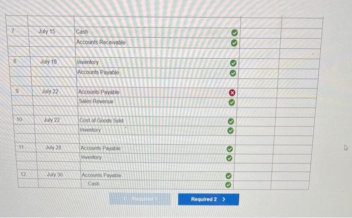 Solved accounting assuming that CD City uses a perpetual | Chegg.com