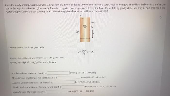 Solved Consider steady, Incompressible, parallel, laminar | Chegg.com