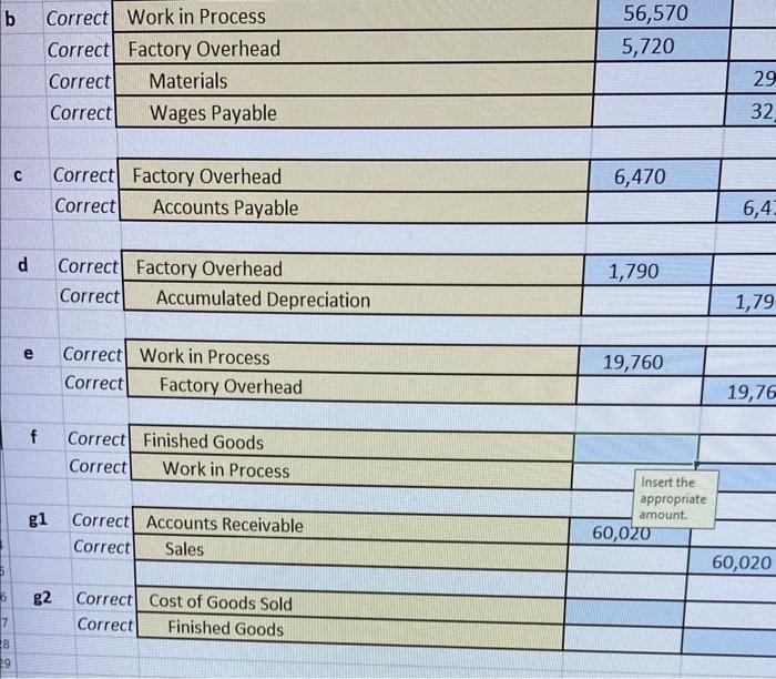 Solved PR19-2A Entries and schedules for unfinished jobs and | Chegg.com