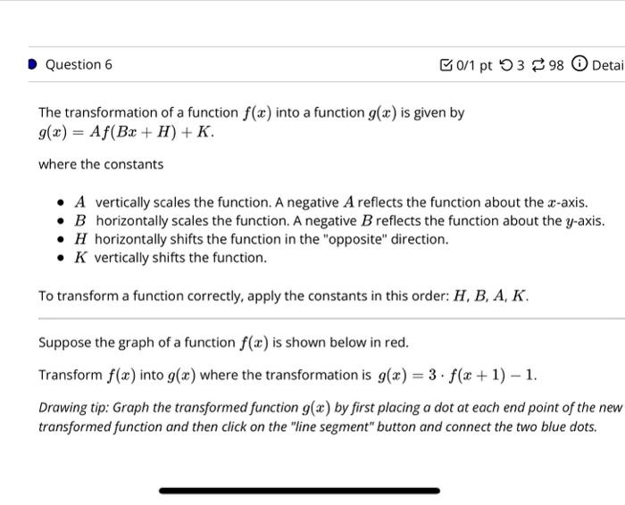The transformation of a function f(x) into a function | Chegg.com
