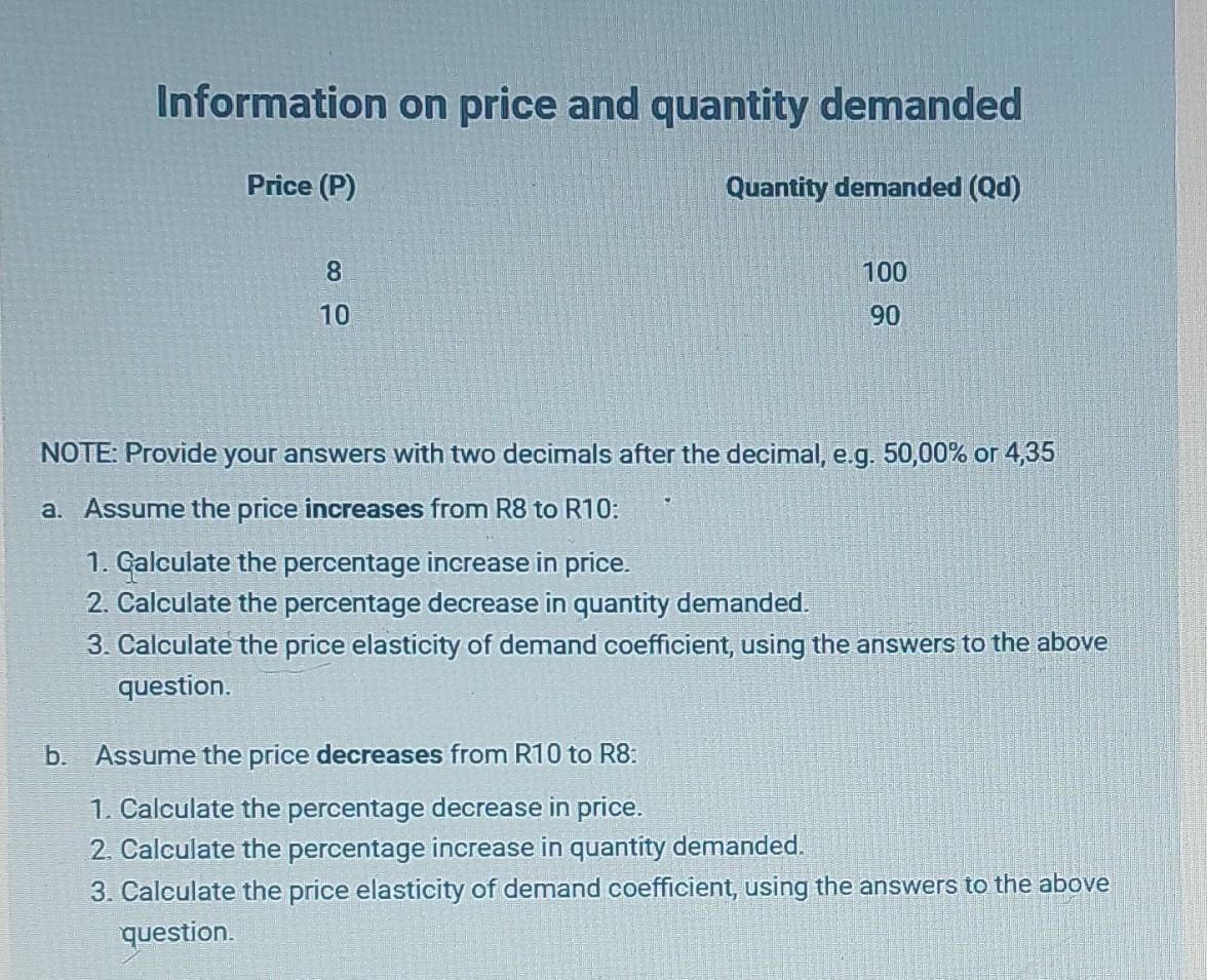 Solved Information on price and quantity demanded NOTE: | Chegg.com