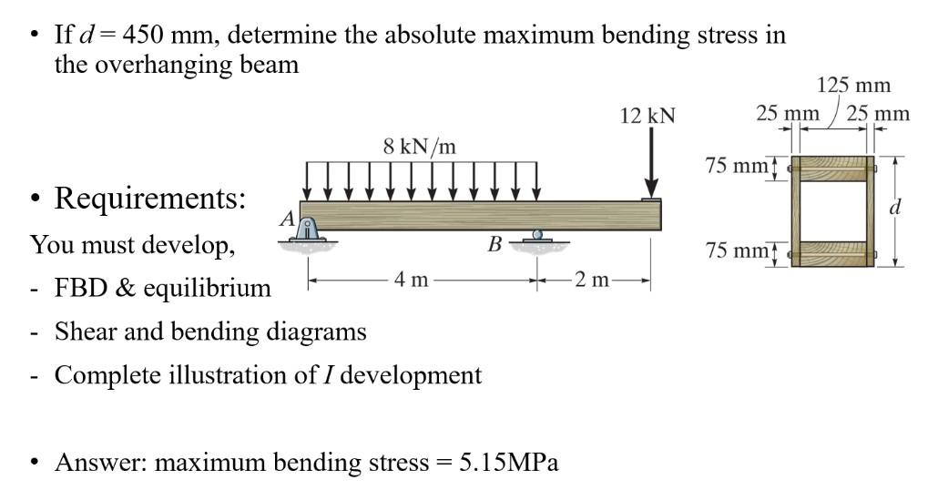 Solved - If d=450 mm, determine the absolute maximum bending | Chegg.com