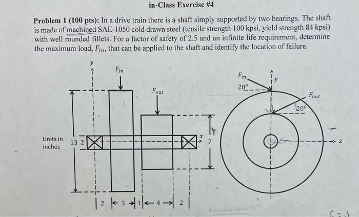 Problem 1(100pts) : In a drive train there is a shaft | Chegg.com