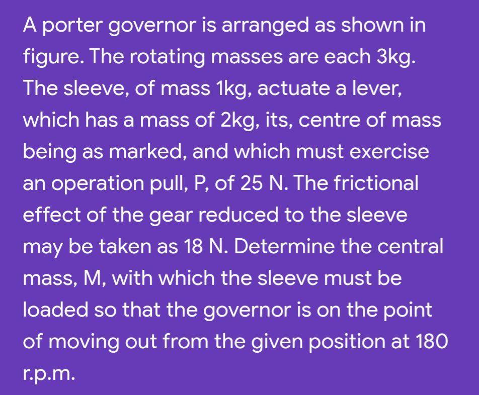 Solved A porter governor is arranged as shown in figure. The | Chegg.com