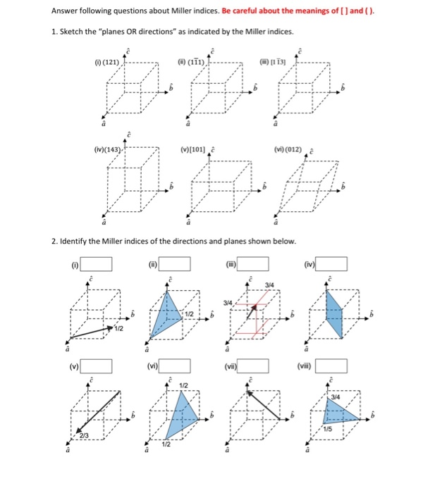 Solved Answer following questions about Miller indices. Be | Chegg.com