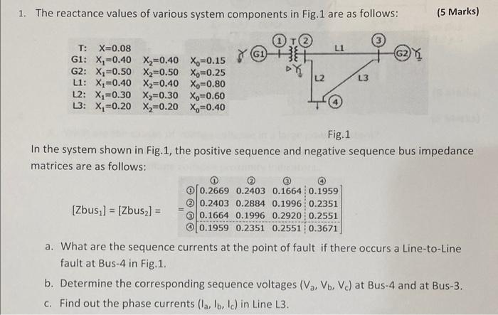 Solved The reactance values of various system components in | Chegg.com