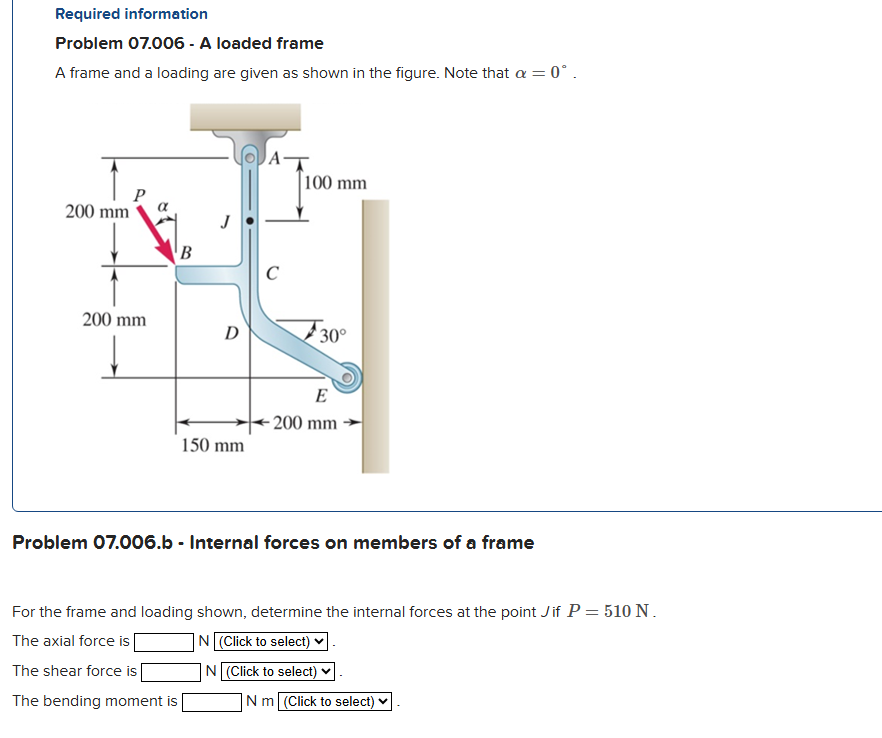Solved Required information Problem 07.006-A loaded frame A | Chegg.com