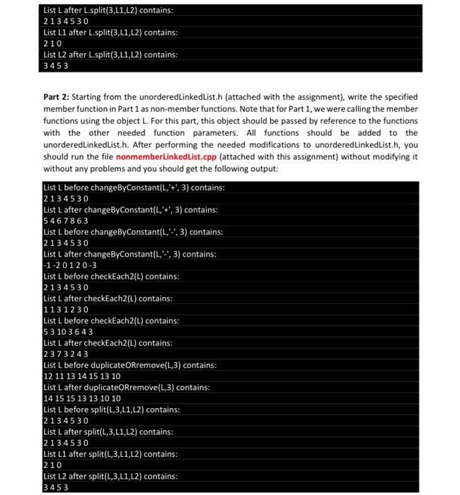 Solved Part 1: Starting from the unorderedLinkedList.h | Chegg.com