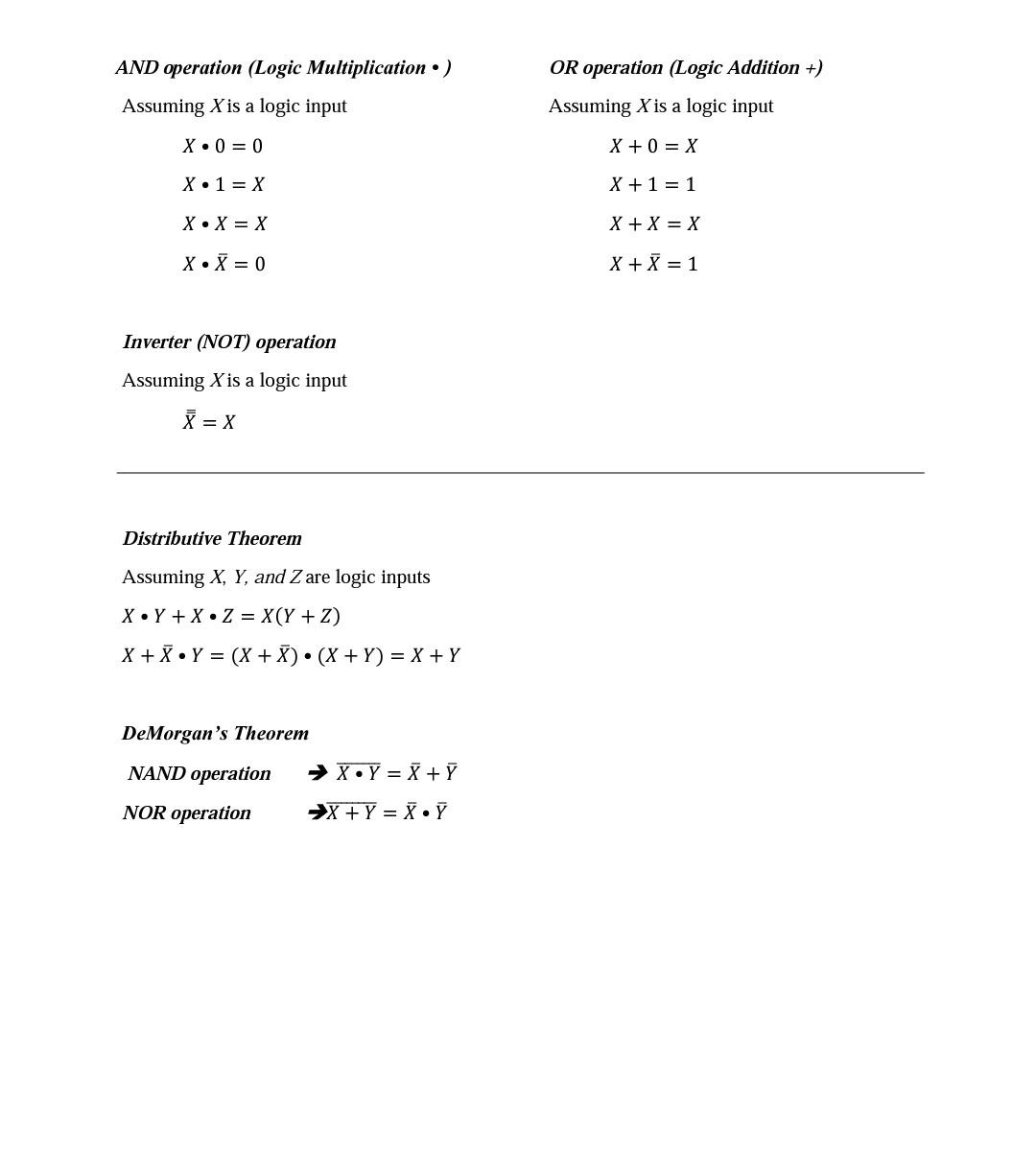 Solved Lab Experiment Simplification of Logic Circuit Using | Chegg.com