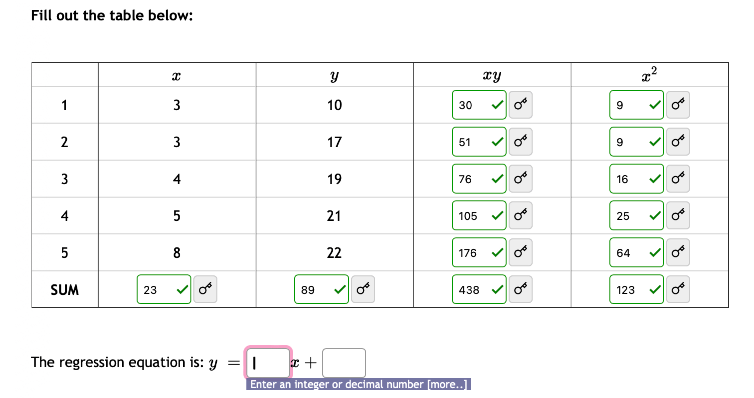 Fill out the table below:The regression equation is: | Chegg.com