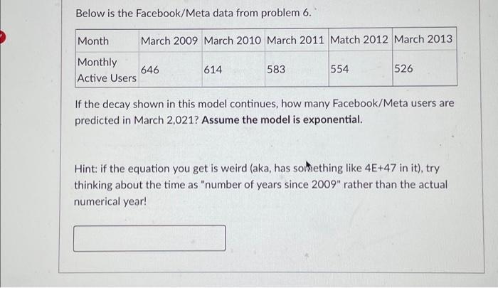 Solved Below is the Facebook/Meta data from problem 6. Month | Chegg.com