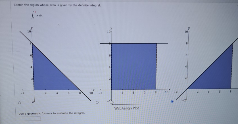 Solved Sketch the region whose area is given by the definite | Chegg.com