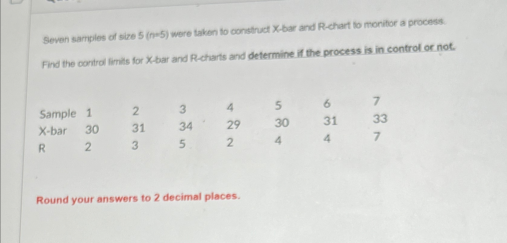 Solved Seven samples of size )=(5 ﻿were taken to construct | Chegg.com