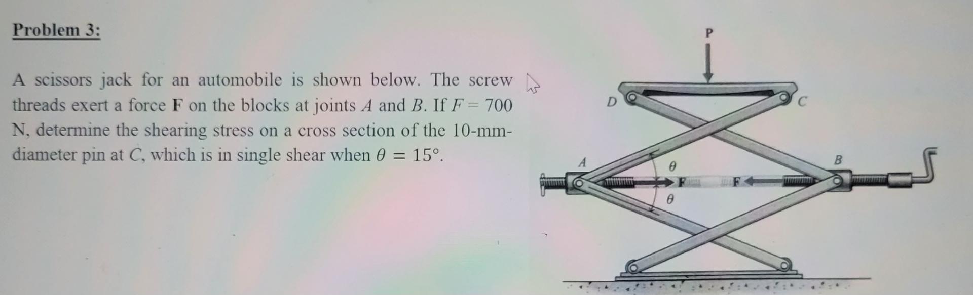 Solved Problem 3:A scissors jack for an automobile is shown | Chegg.com