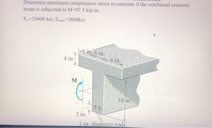 Solved Determine maximum compressive stress in concrete if | Chegg.com