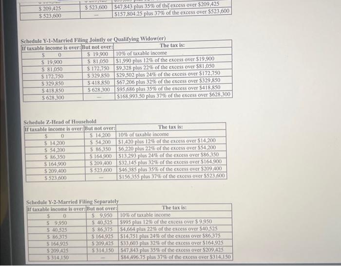 Solved Jorge and Anita, married taxpayers, earn $150,000 in | Chegg.com