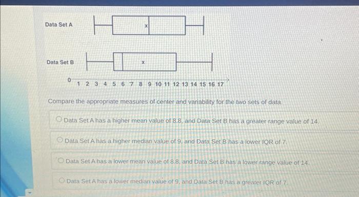 Solved Data Set A Data Set B 0 H 1 2 3 X 4 7 8 9 10 11 12 13 9778