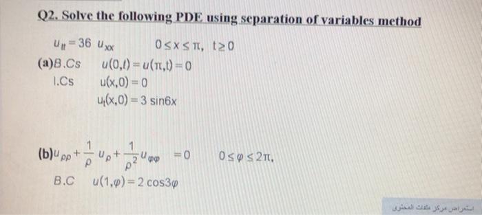 Solved Q2. Solve the following PDE using separation of | Chegg.com