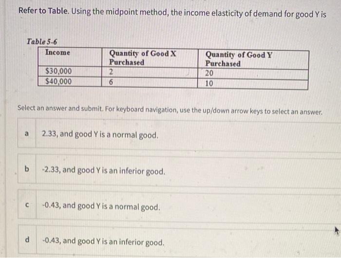 Solved Refer to Table. Using the midpoint method, the income | Chegg.com