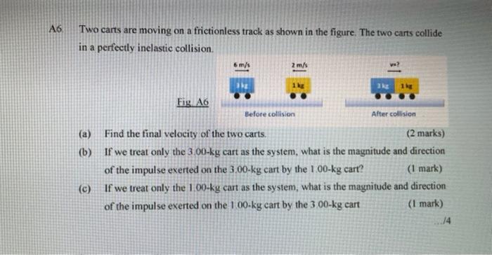 Solved A6 Two carts are moving on a frictionless track as | Chegg.com