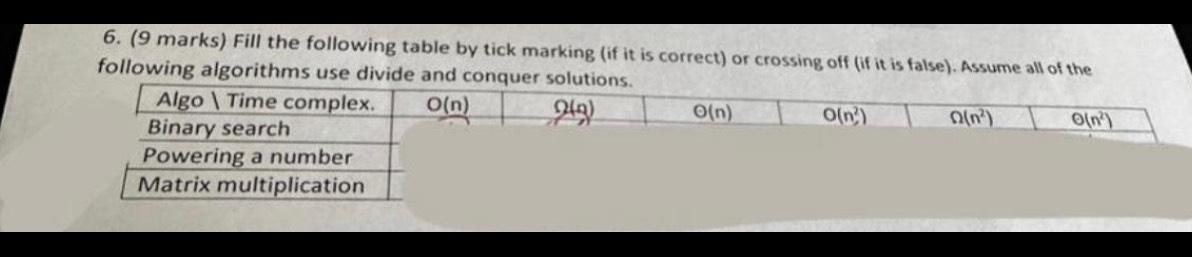 Solved (9 ﻿marks) ﻿Fill the following table by tick marking | Chegg.com