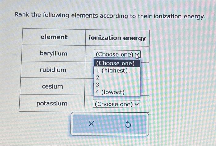 Solved Rank the following elements according to their | Chegg.com
