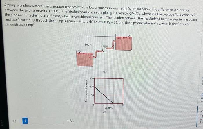 Solved A pump transfers water from the upper reservoir to | Chegg.com