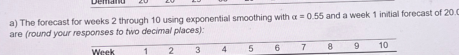 Solved a) ﻿The forecast for weeks 2 ﻿through 10 ﻿using | Chegg.com