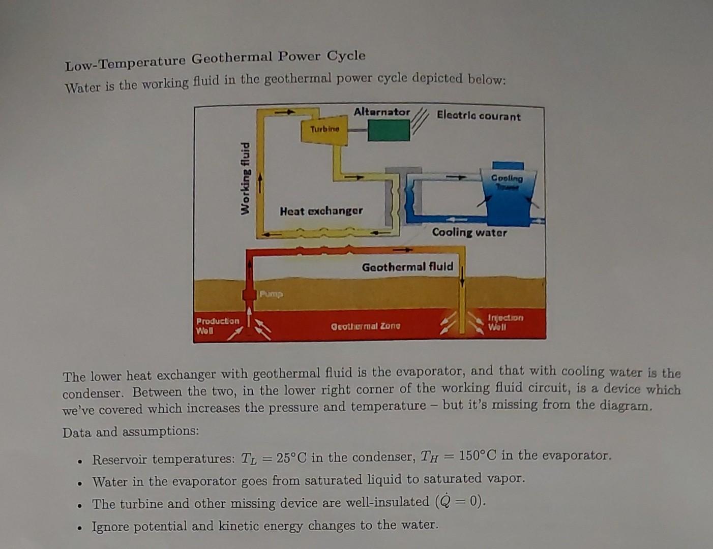 Solved Low-Temperature Geothermal Power Cycle Water is the | Chegg.com