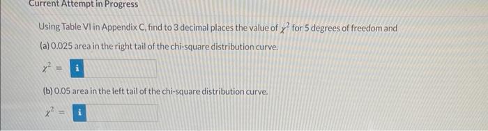 Solved Using Table VI in Appendix C, find to 3 decimal | Chegg.com