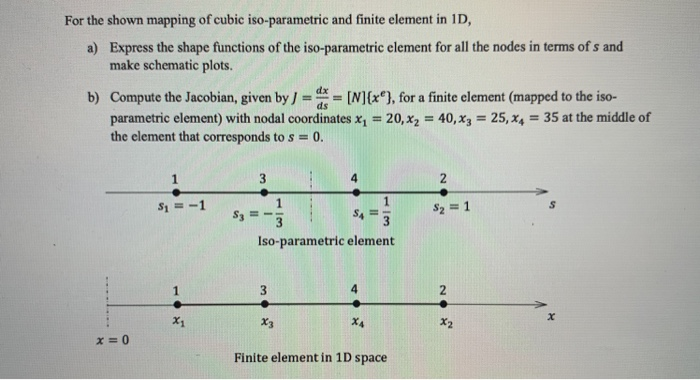 Solved For the shown mapping of cubic iso-parametric and | Chegg.com