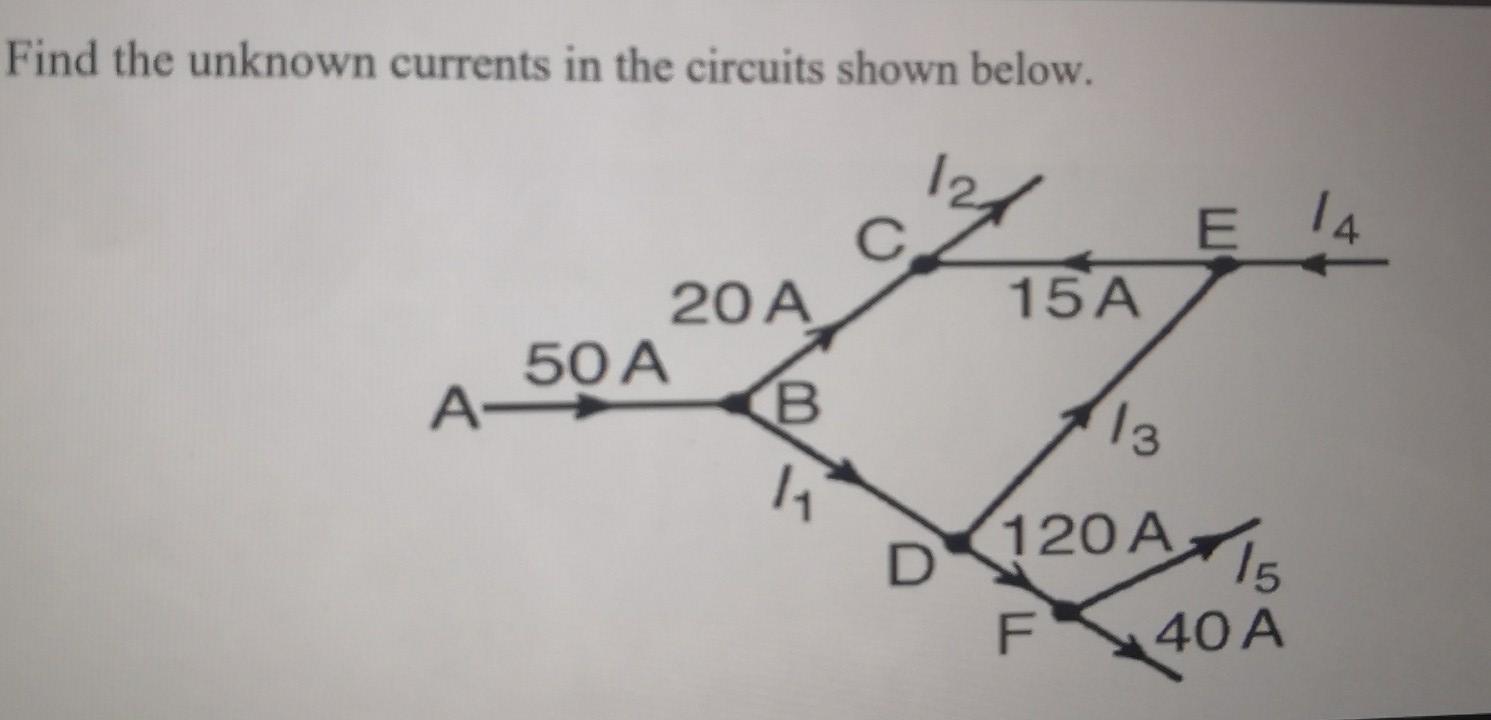 Solved Find the unknown currents in the circuits shown | Chegg.com