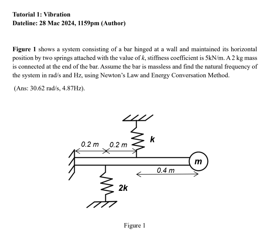 Solved Tutorial 1: VibrationDateline: 28 ﻿Mac 2024, 1159pm | Chegg.com