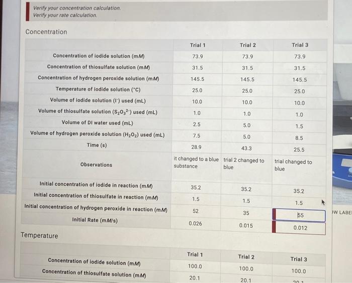 Solved Verify your concentration calculation Verify your | Chegg.com