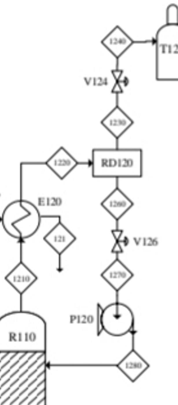 Solved Use Ratio Control And Feedback To Control Reflux