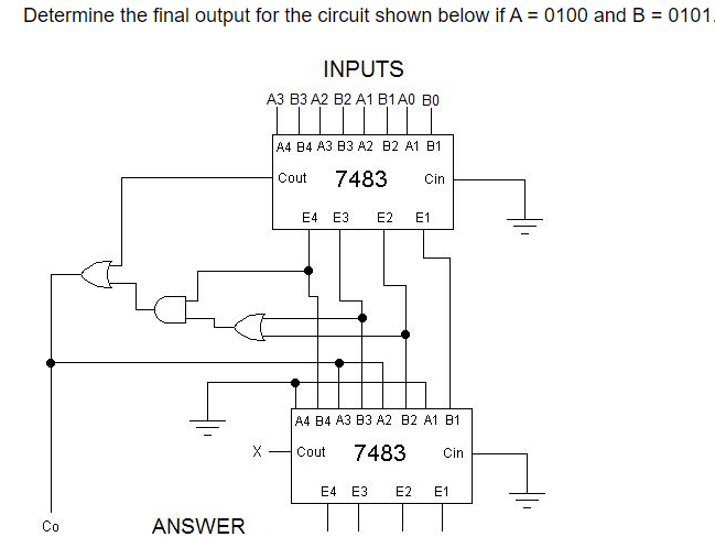 Solved Determine the final output for the circuit shown | Chegg.com
