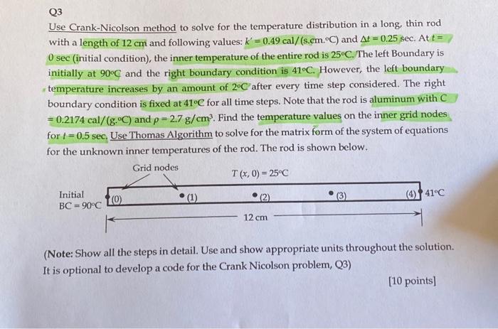 Solved Use Crank-Nicolson method to solve for the | Chegg.com