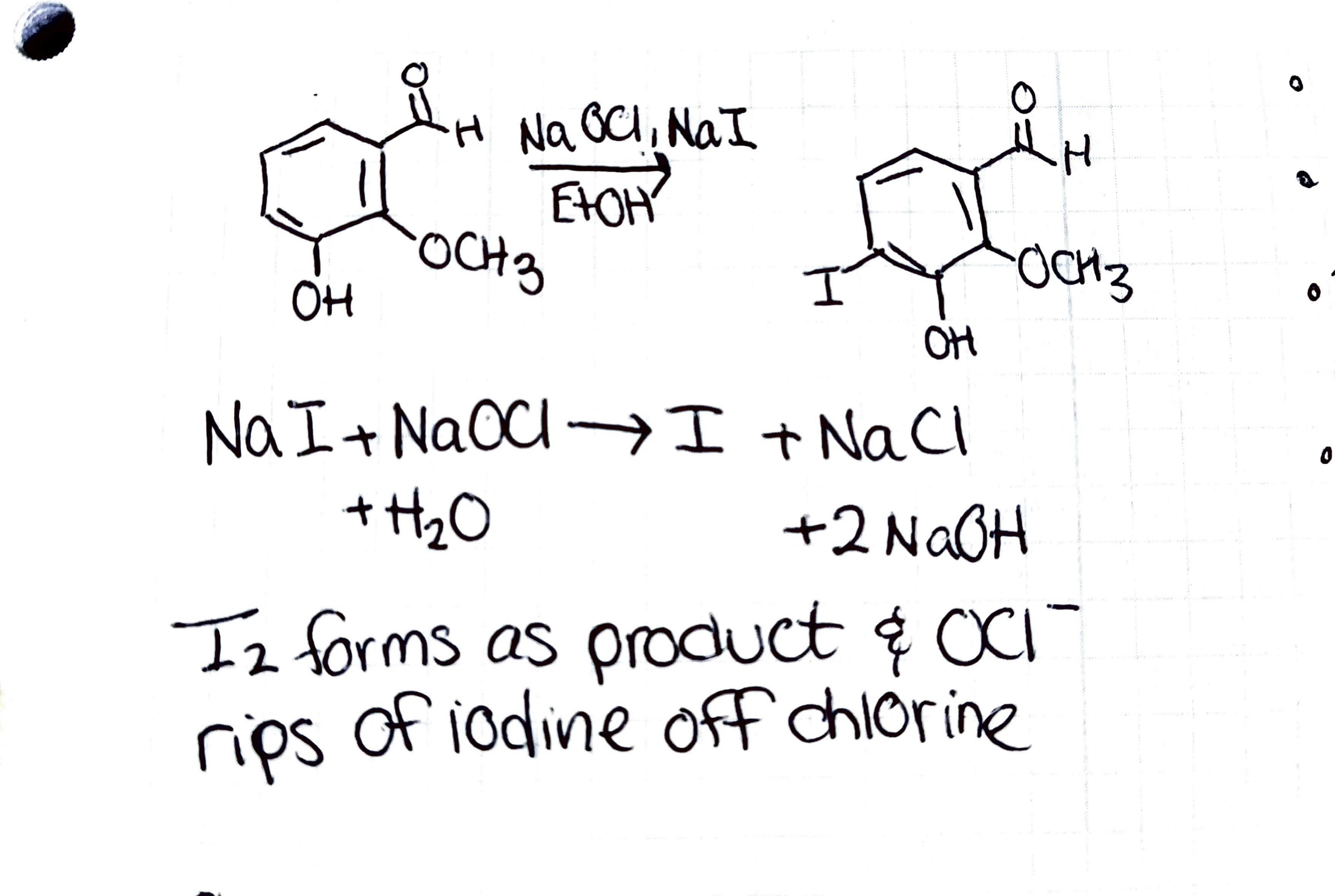 Solved How do I calculate the atom economy for an | Chegg.com