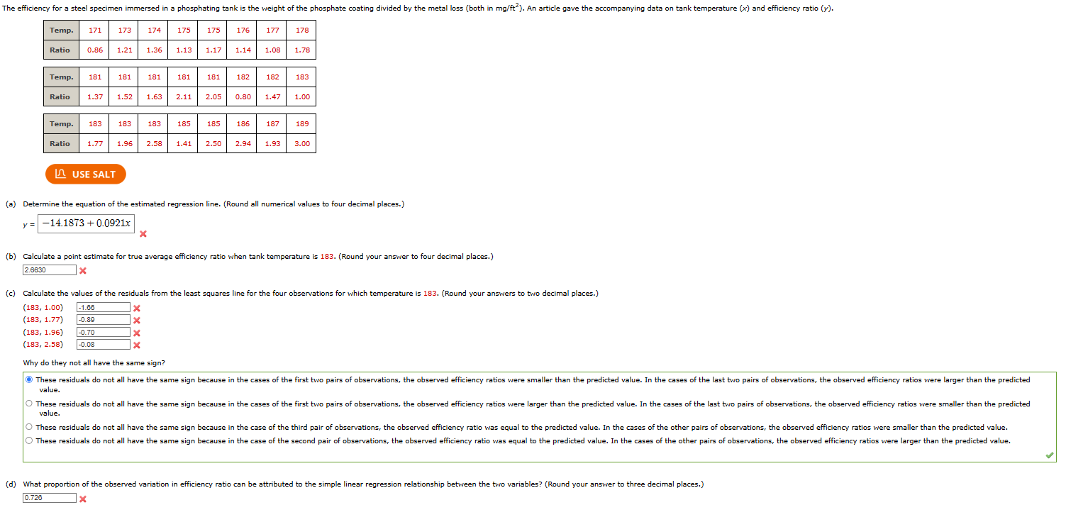 Solved (a) ﻿Determine the equation of the estimated | Chegg.com