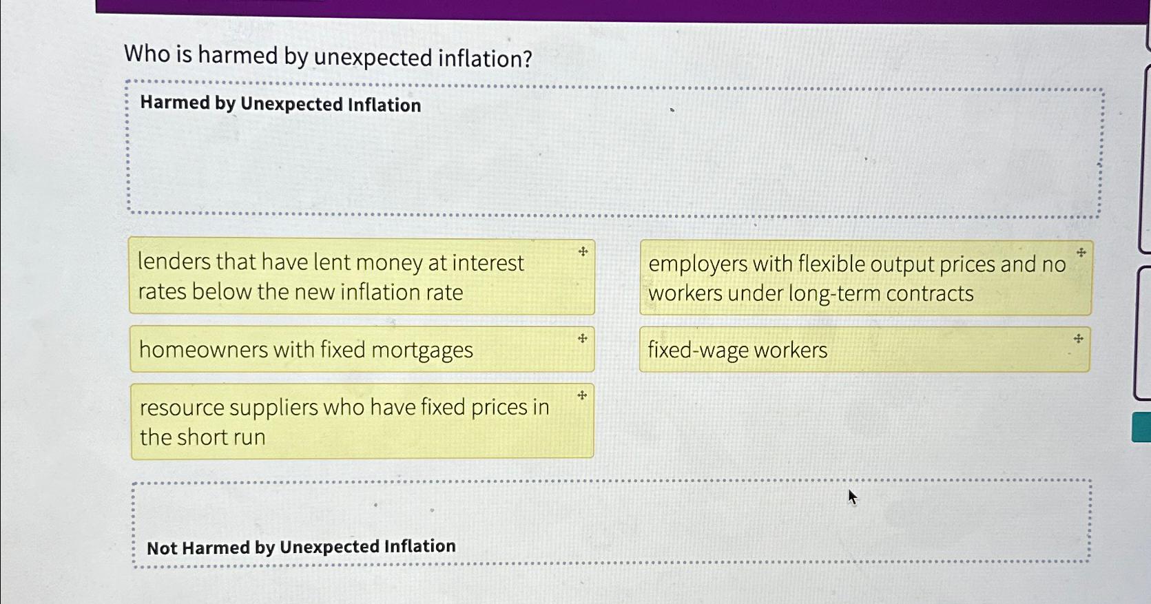 Solved Who is harmed by unexpected inflation?Harmed by | Chegg.com