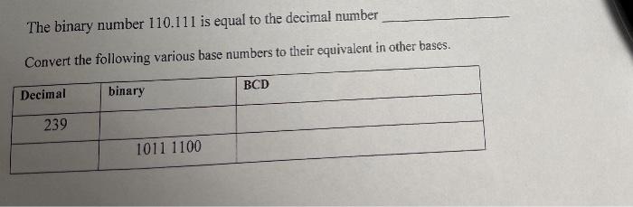 Solved The binary number 110.111 is equal to the decimal | Chegg.com