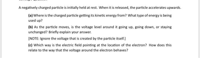 Solved A negatively charged particle is initially held at | Chegg.com